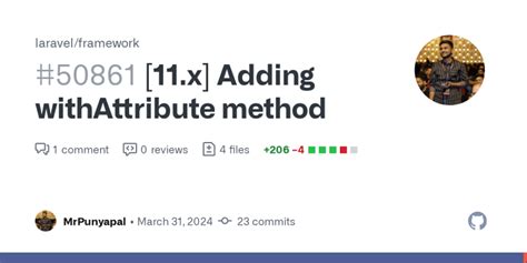 Punyapal Shah On Linkedin 11x Adding Withattribute Method By