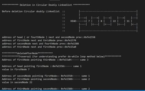 shubham jaiswal on linkedin day 14 dsa today i have created a program on deletion in circular…
