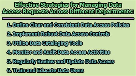 Effective Strategies For Managing Data Access Requests Across Different