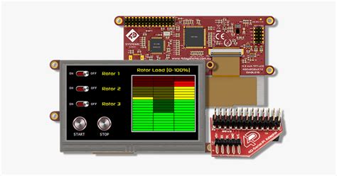 Raspberry Pi 4 Full Schematic Pdf Wiring Technology