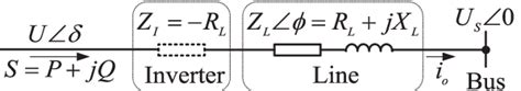Equivalent Circuit Of An Inverter Connected Dg Download Scientific Diagram