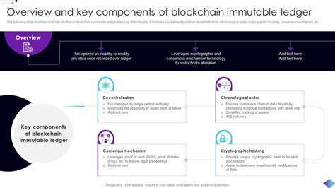 Overview And Key Components Of Role Of Immutable Ledger In Blockchain BCT SS PPT Template