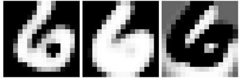 Convolutional Neural Networks Vision And Graphics Group