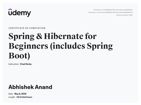 Abhishek Anand On Linkedin Spring Springboot Springframework
