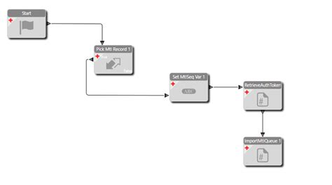 Standard Directive Table Has Multiple Rows Kinetic Erp Epicor