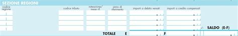 Codice Tributo 3805 Cosè e come compilare Modello F24