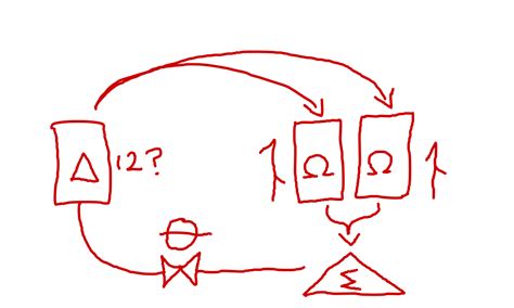 264 Best Summation Images On Pholder Mathmemes Askmath And Physicsmemes