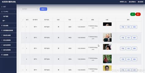 Springboot毕设 社区医疗服务系统 程序论文 Csdn博客