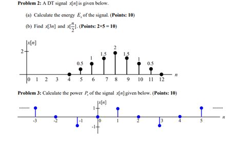 Solved Problem 2 A Dt Signal X N Is Given Below A