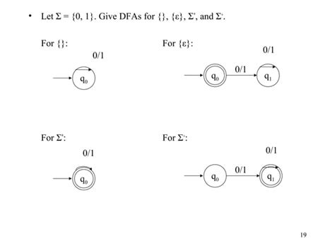 Finite Automata Examples
