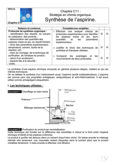 Synthèse de l aspirine