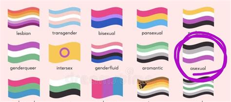 I Would Have Been Asexual — Genspect