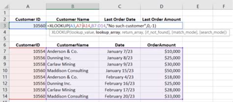 How To Use The Xlookup Function In Excel Overview Syntax Formula