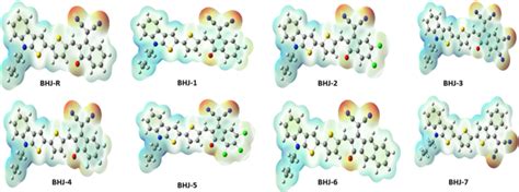 Molecular Electrostatic Potential Mep And Reactivity For Bhj