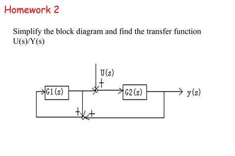 solved simplify the block diagram and find the transfer