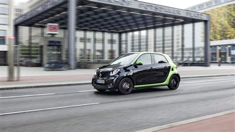 The 10 Cheapest Cars To Insure In 2020 Motoring Research
