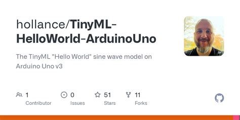 TinyML HelloWorld ArduinoUno SineExample Model H At Master Hollance