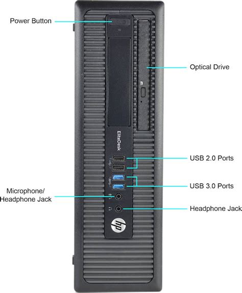 Customer Reviews HP Refurbished EliteDesk Desktop Intel Core I GB Memory GB SSD G SFF
