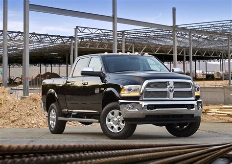 The Thats So Gay Ram Laramie Longhorn Its Big Its Beautiful And Youre Gonna Love