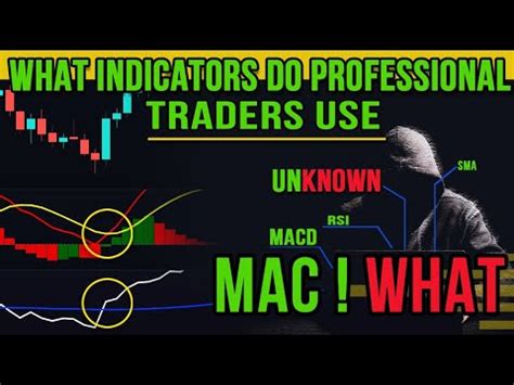 Trading Strategy With Best Tradingview Indicators Unknown Macd