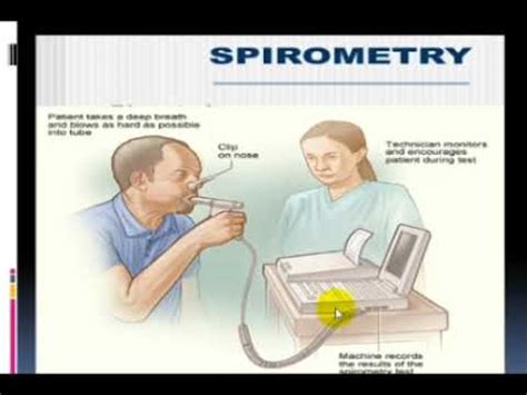 Respiratory Physiology Spirometry Part 1 YouTube