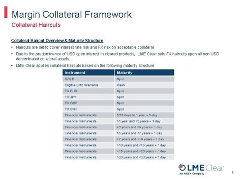 Margin Collateral Framework Margin Collateral Framework Purpose LME