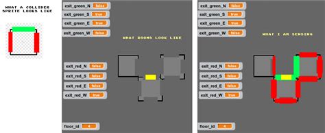Sensing Color Between Two Hidden Or Ghosted Sprites Discuss Scratch