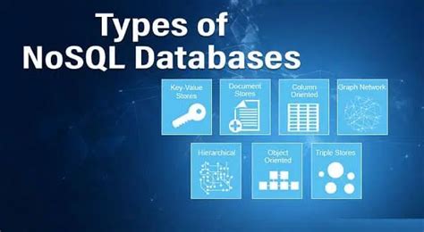 Efficient Way To Learn Nosql Database Types Techaid24