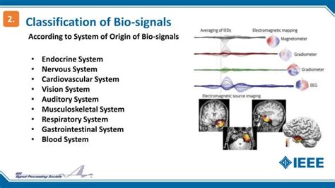 Biomedical Signal Processing Biomedical Signals Bio Signals Bio Signals Classification Pptx
