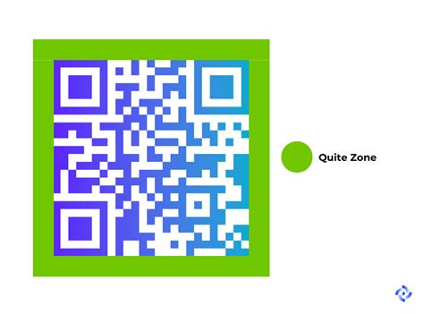 QR Code Structure Discover Its Anatomy Basics