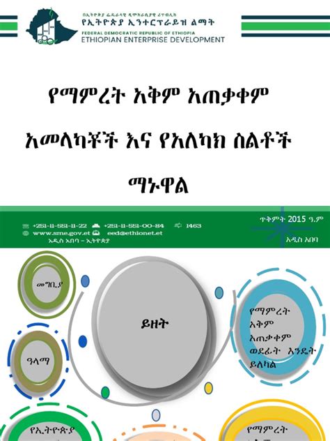 Productivity Utlization Pdf