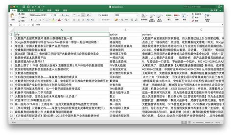 如何用Python从海量文本抽取主题 知乎