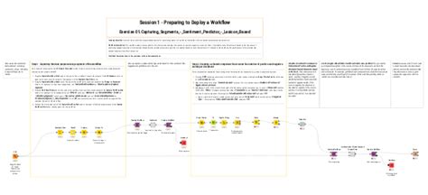01 Capturing Segments Sentiment Predictor Lexicon Based Exercise