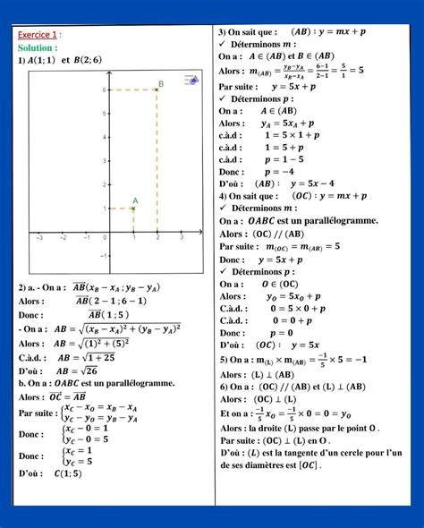 ‎ابرهيم صلاح الدين‎ Added A New Photo ابرهيم صلاح الدين