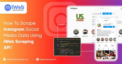 Iweb Scraping On Tumblr