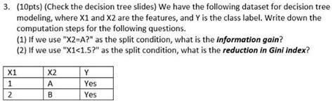 Solved 1 Opts Check The Decision Tree Slides We Have The