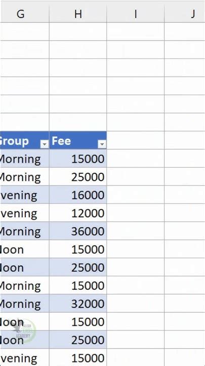 Learn Ms Excel How To Use Slicer Mexcel Shorts Ms Excel Advance Tips Excel In Urdu