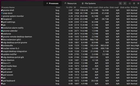 How To Find Top Running Processes By Memory And CPU Usage GeeksforGeeks
