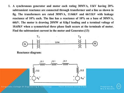 Fault Analysis Using Z Bus Pdf Consumer Electronics Technology