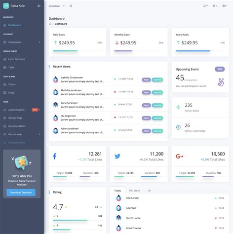 Free React Admin Dashboard Templates Handpicked