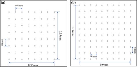 Schematic Diagram Of Grid Indentation Points A Cer01 B Cer02 And Cer03 Download Scientific