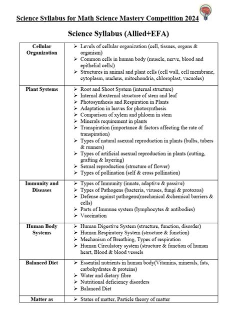 Science Mastery Test Syllabus Pdf Immune System Mixture