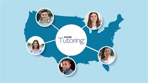 Stride Learning Solutions On Linkedin Stride Tutoring Schools And Districts