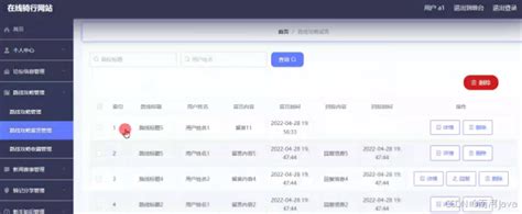 基于springbootvueuniapp的在线骑行网站的详细设计和实现源码lw部署文档讲解等使用vue2和uniapp实现骑手的骑行运动场景骑手骑着单车在道路上随着速度进行