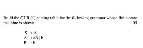 Solved Build The Clr Parsing Table For The Following Chegg