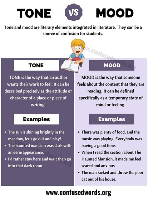 Examples Of Tone