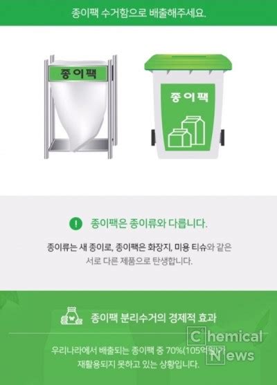 분리 수거의 모든 것 내 손 안의 분리배출 ①종이류 네이버 포스트