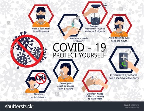코로나바이러스 2019 Ncov 질병 예방 정보 그래픽아이콘 스톡 벡터로열티 프리 1689376258 Shutterstock