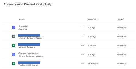 Hacked By Power Automate And How To Avoid It Dev Community