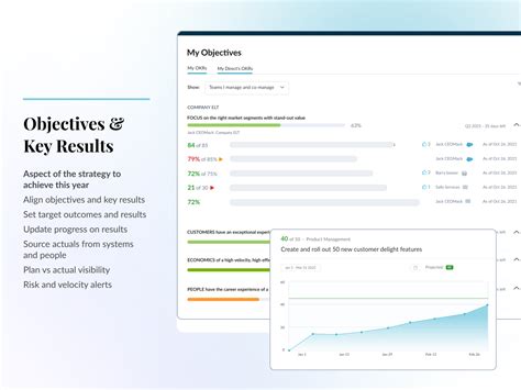 WorkBoard Strategy Execution Platform OKRs Workday Marketplace